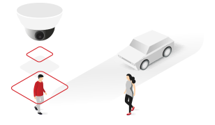 Kastle Systems - The Leader in Managed Security